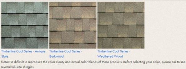 GAF Roofing Shingles in Alexandria | NuHome Exteriors